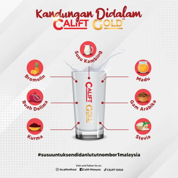 NAK SEMBUH LUTUT – CALIFT GOLD